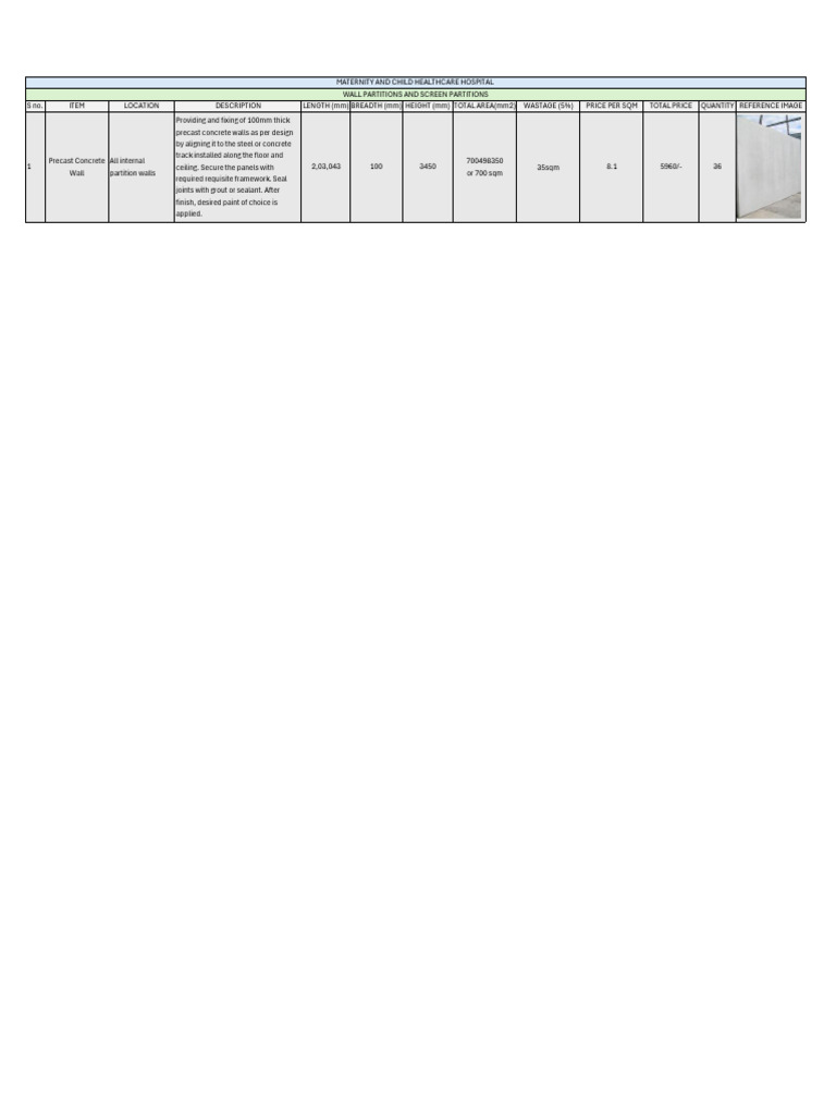 Estimation Assignment 2 drf8 | PDF