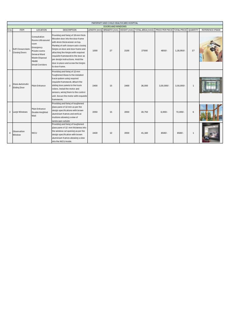 Estimation Assignment 2 drf6 | PDF | Door | Window