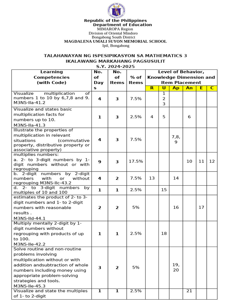 Math 3 | PDF