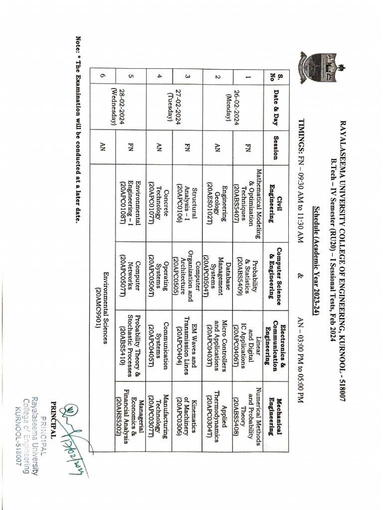 Iv Sem-I Sessional Tests | PDF