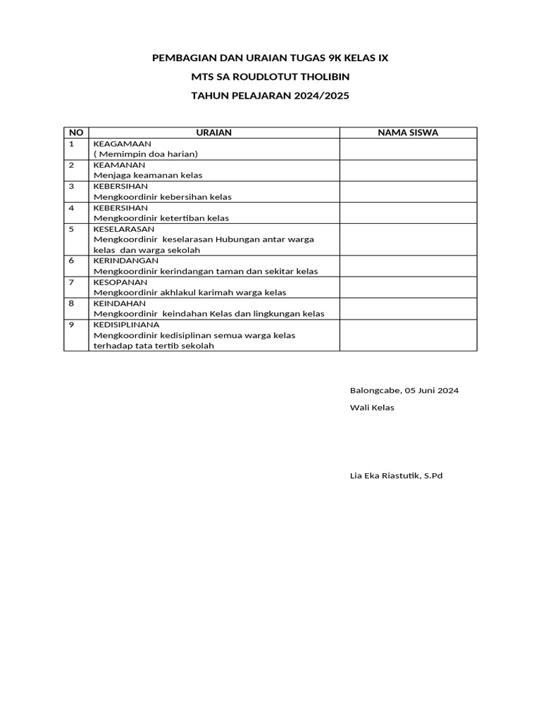 Pembagian Dan Uraian Tugas 9K Kelas Ix | PDF