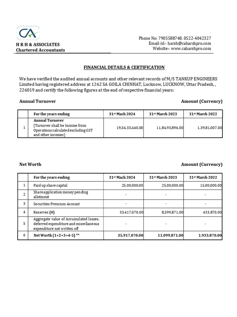Final Certificate | PDF | Revenue | Business