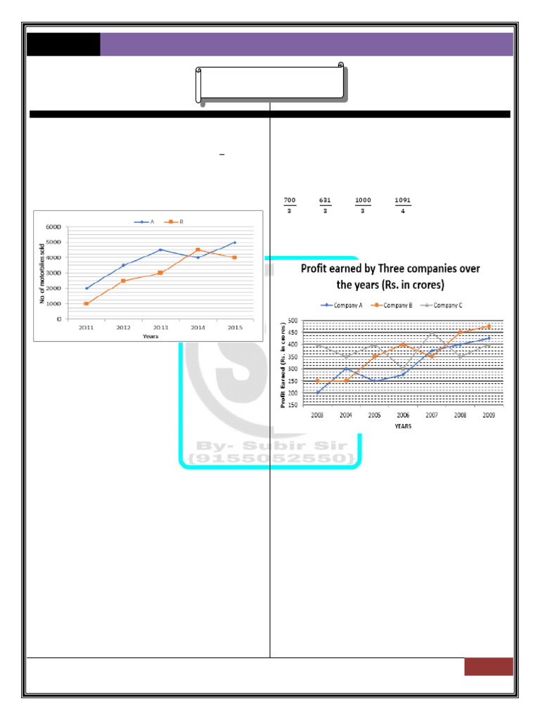 SRC Success Review Classes: Line Graph | PDF | Taxes | Economies