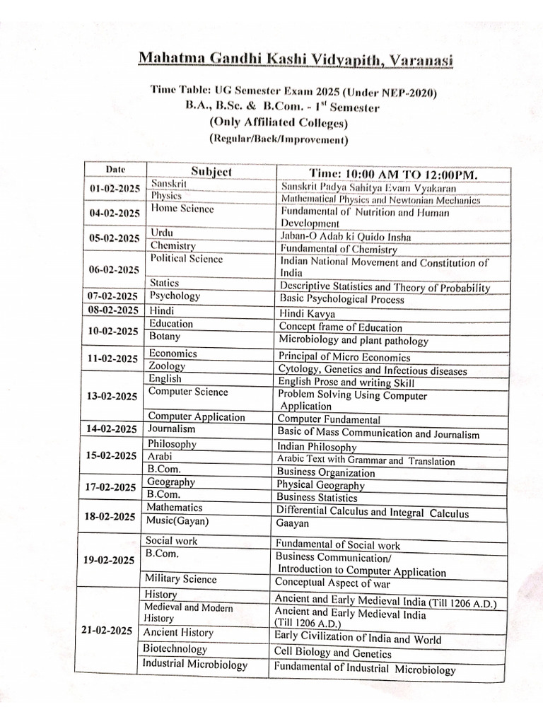 New Doc Date | PDF