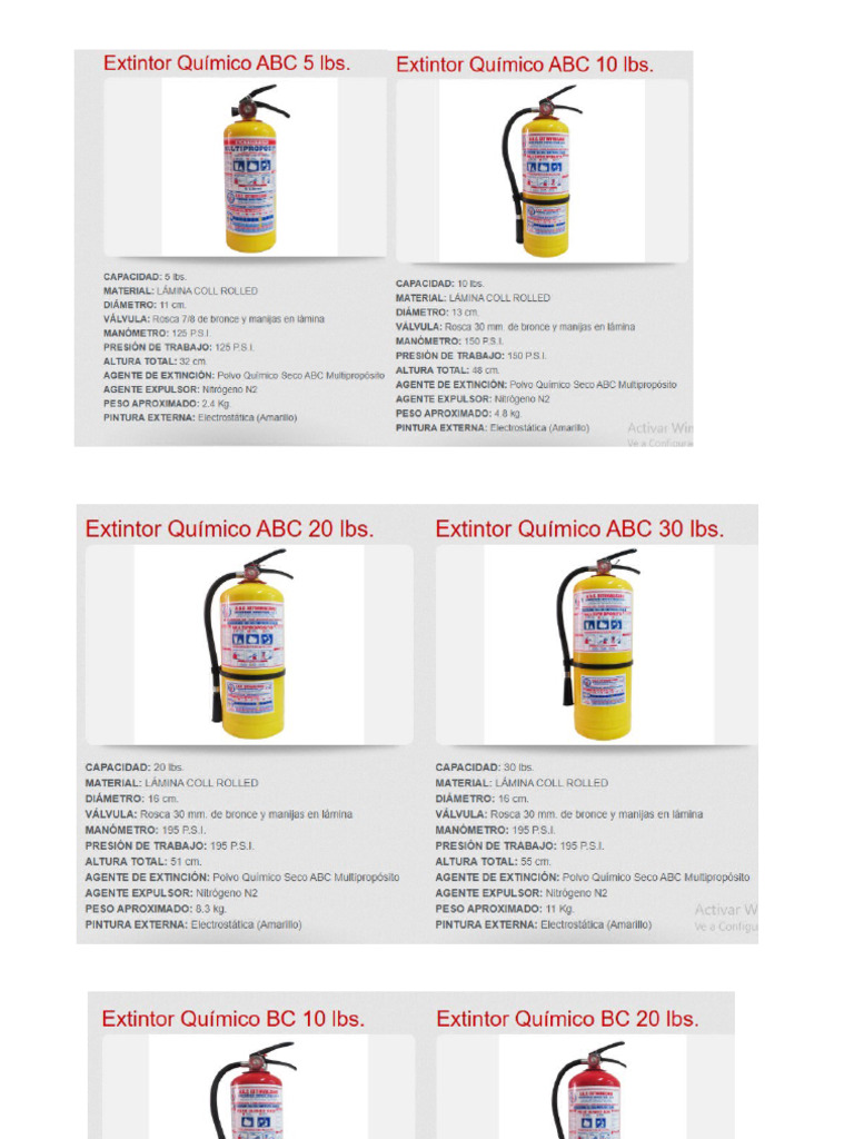 Extintores Libraje y Descripcion | PDF