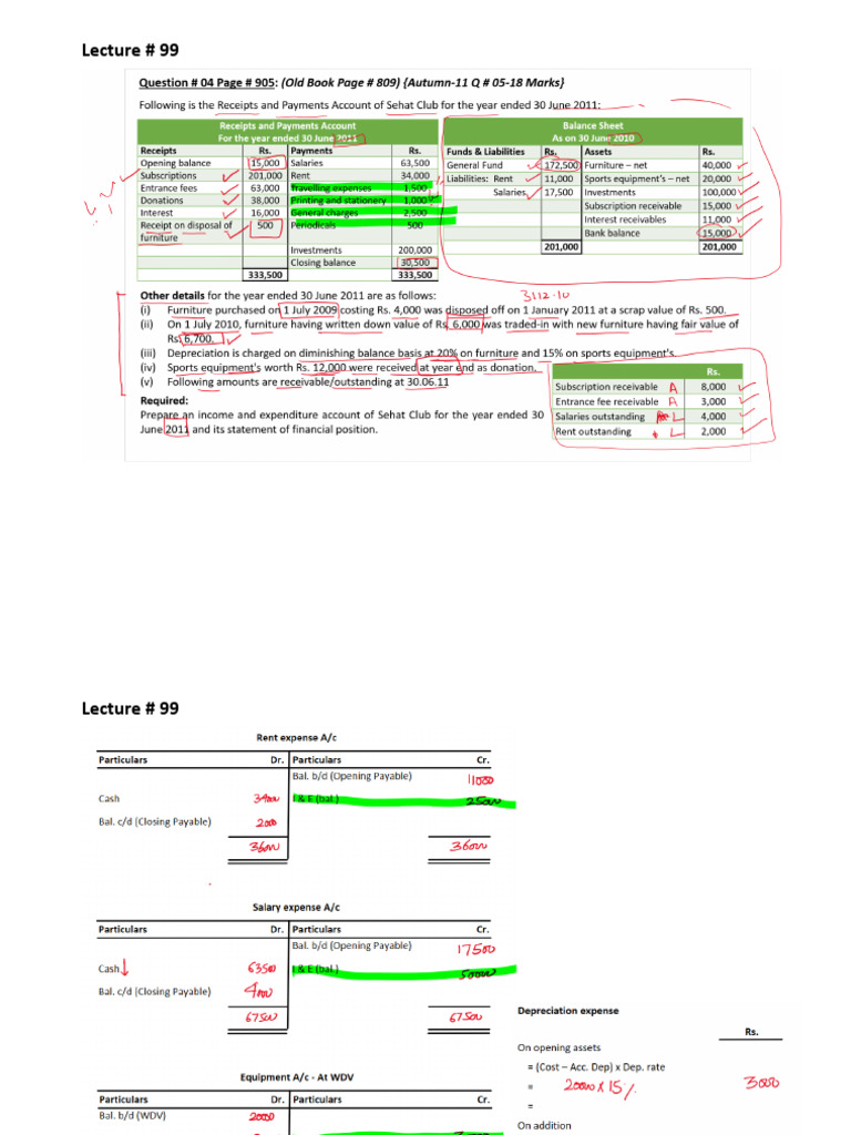 Lecture # 99 (Class Writing) | PDF