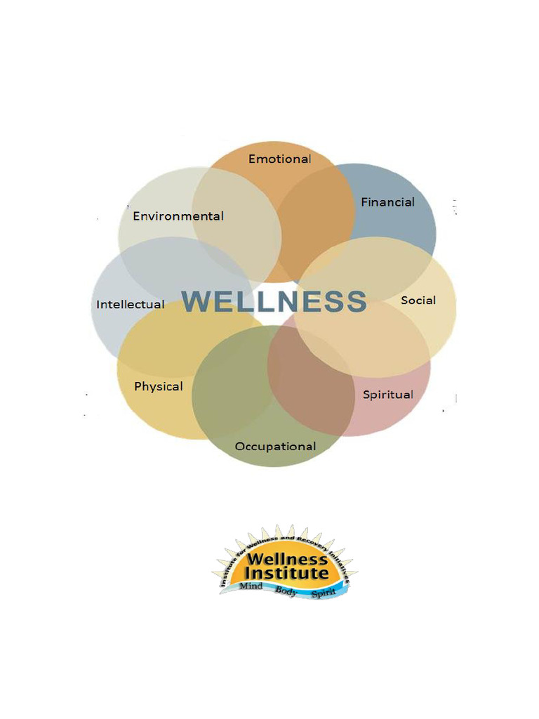 Eight Dimensions of Wellness Guide | PDF | Habits | Stress (Biology)