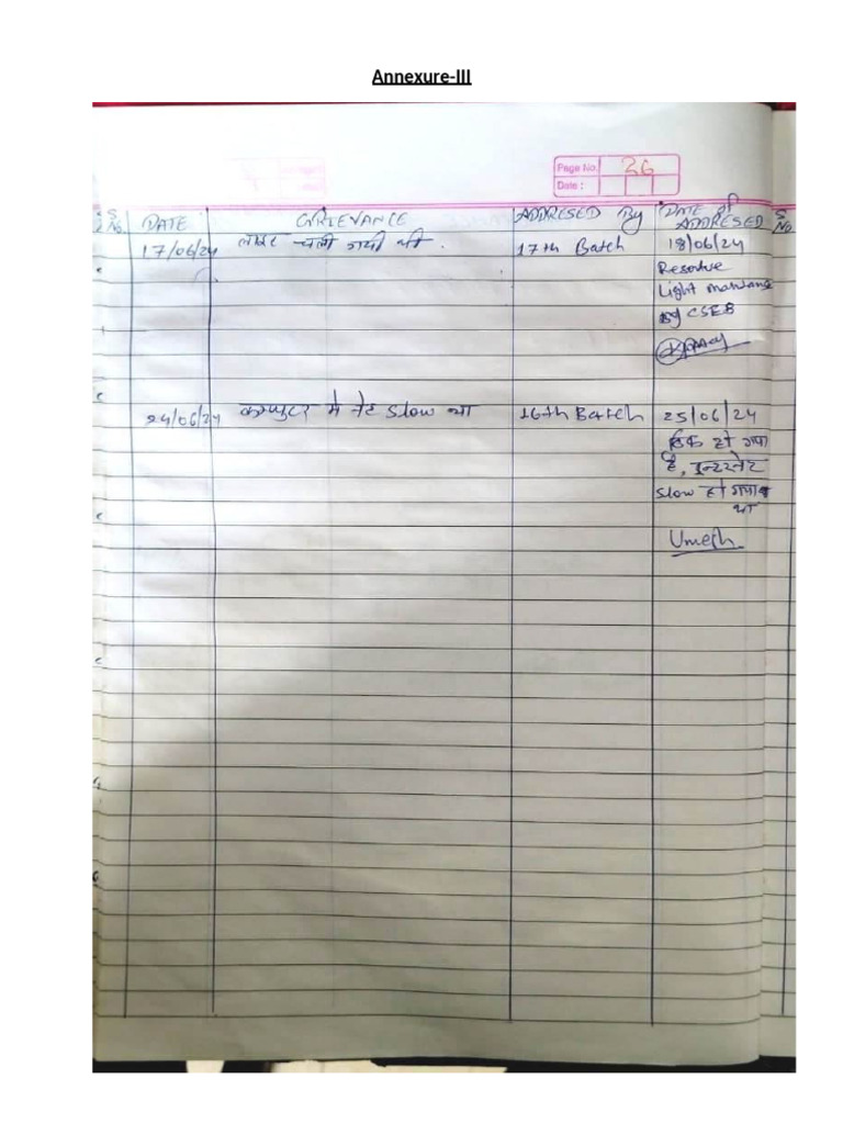 Annexure III | PDF