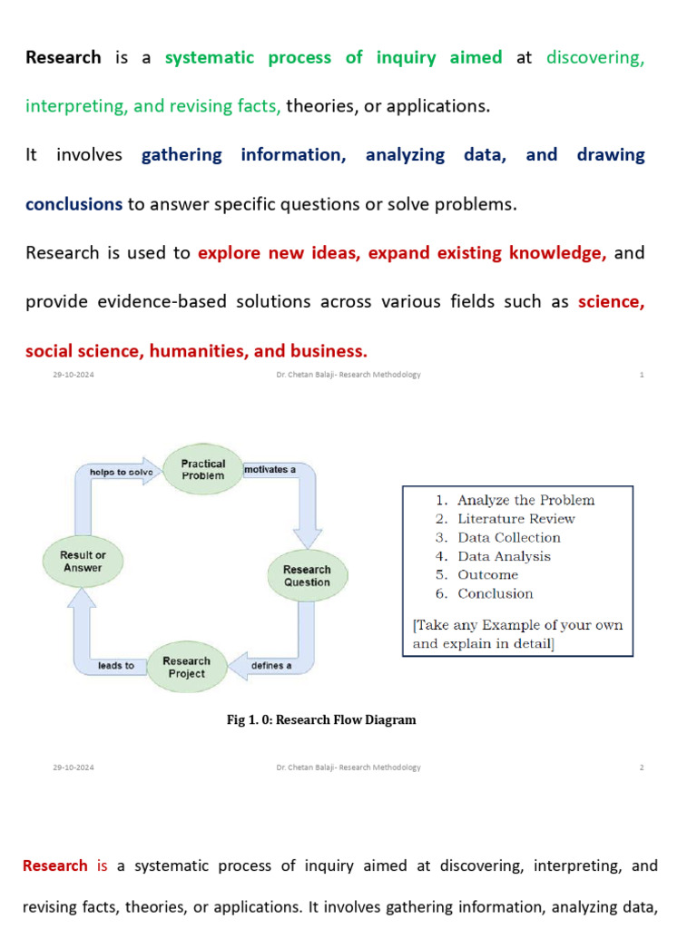 Understanding Research Methodology Basics | PDF | Methodology | Motivation
