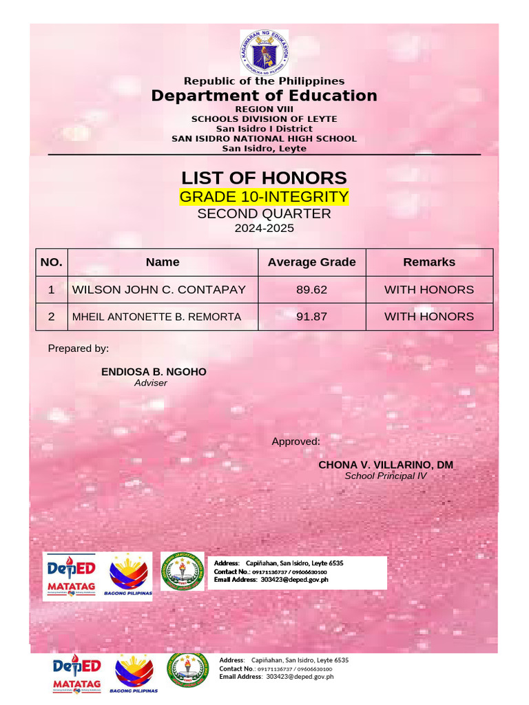 ACHIEVERS DESIGN | PDF