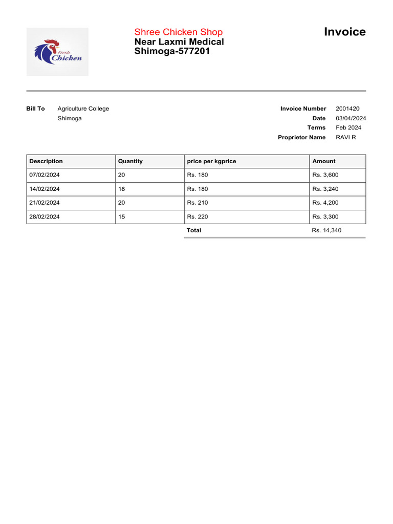 Shree Chicken Shop Invoice Details | PDF