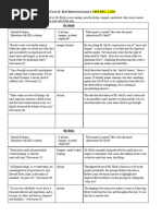 Army LACE Report Example Guide | PDF | Military Science | Military