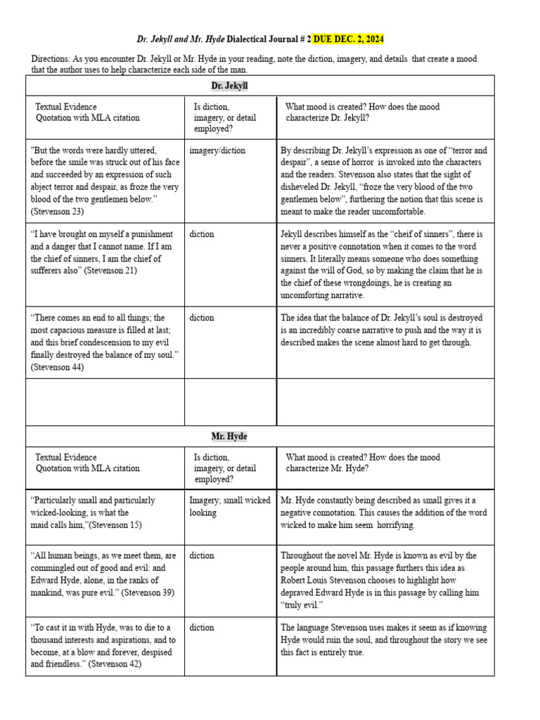 Jekyll and Hyde Character Analysis | PDF | Strange Case Of Dr Jekyll ...