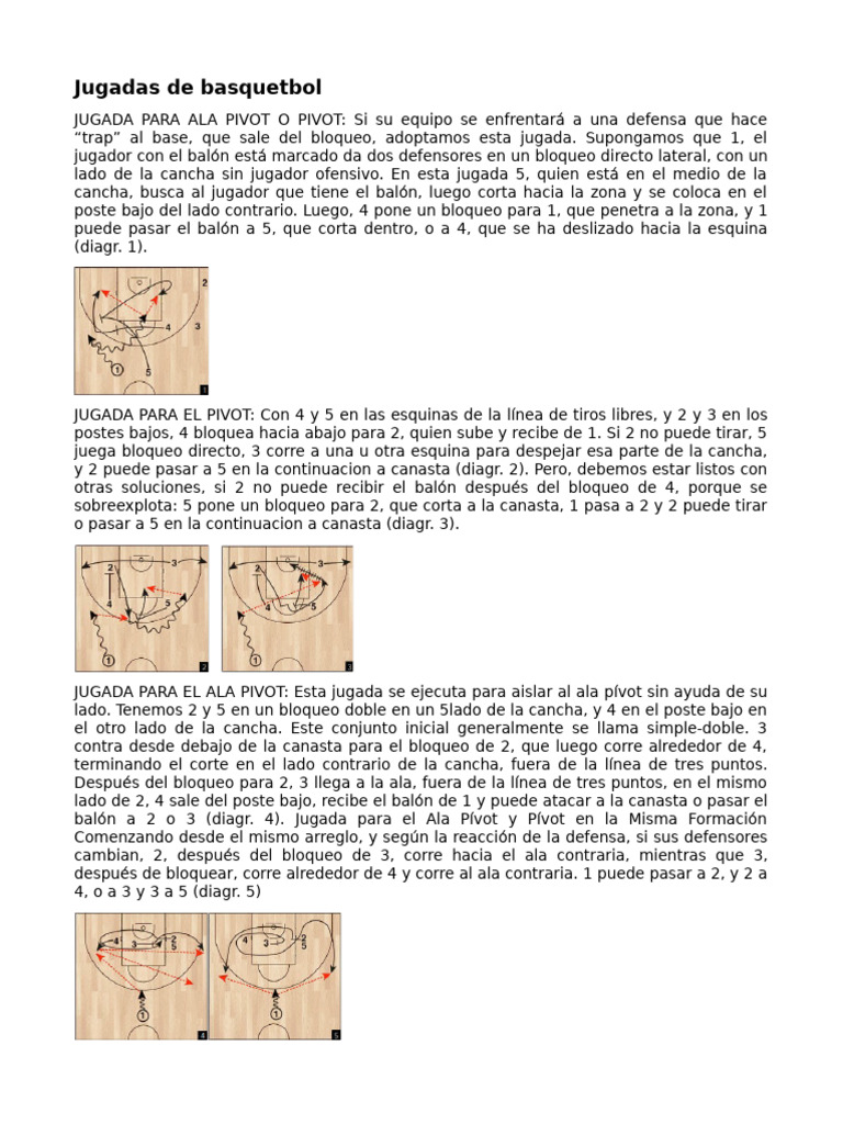 Estrategias de Jugadas en Baloncesto | PDF | Defensor (Asociación de ...