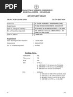 Rotation Chart - Kerala Public Service Commission, Government of Kerala ...