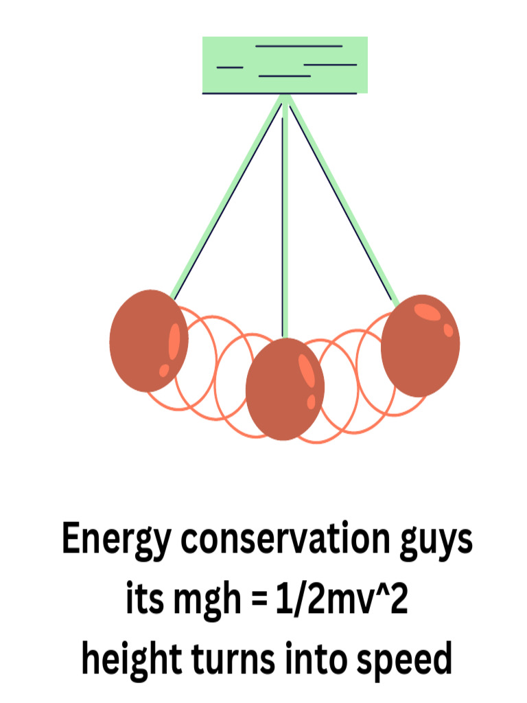 Energy Conservation Explained: mgh & v² | PDF