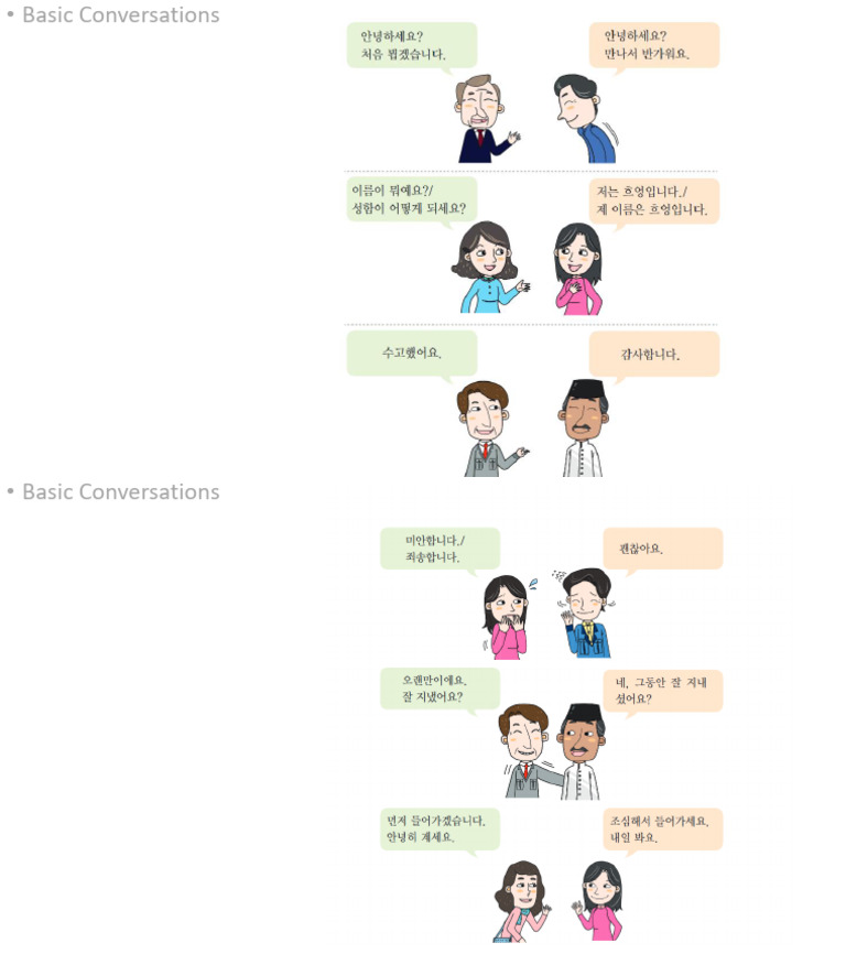 Basic Conversations in Korean | PDF