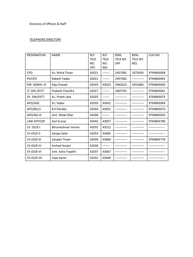 Telephone Directory | PDF