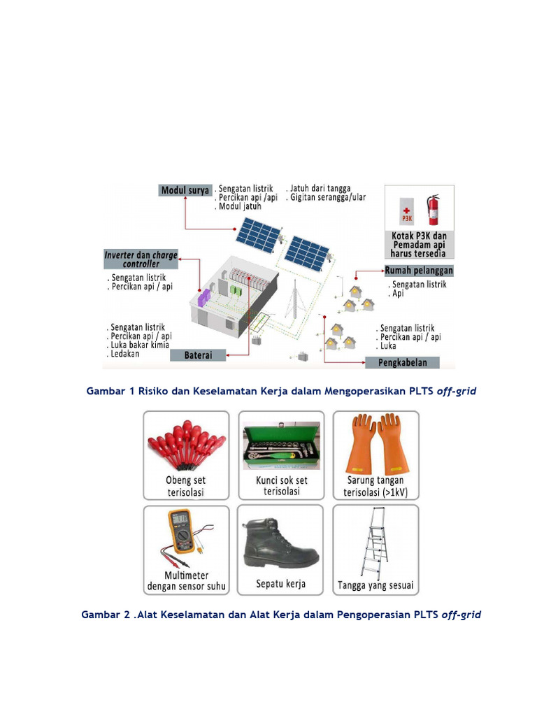 Panduan Pengoperasian PLTS Off Grid | PDF