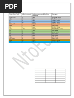 Isihobe Lesson Presantatio | PDF | Stanzaic Form | Composition ...