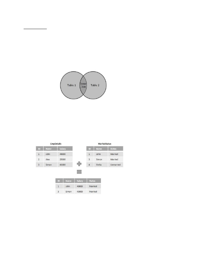 SQL Inner Join Explained with Example | PDF