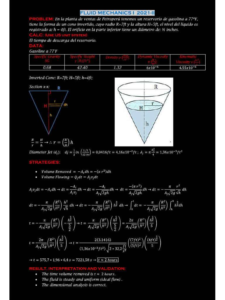 Cono Invertido Descarga de Reservorio - Solucion | PDF