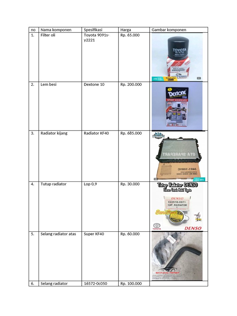 Spare Part Mobil Toyota 4K | PDF