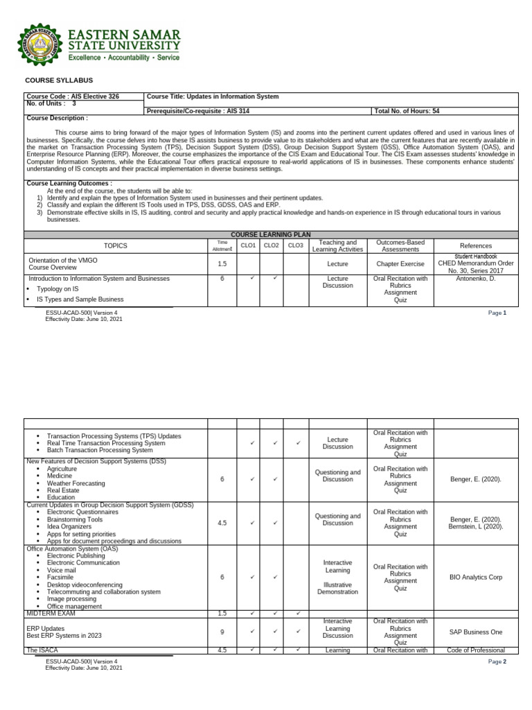 Syllabus New Uis 1 Pdf Decision Support System