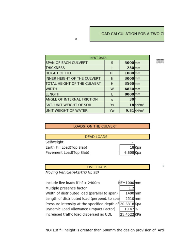 Load Calculation | PDF