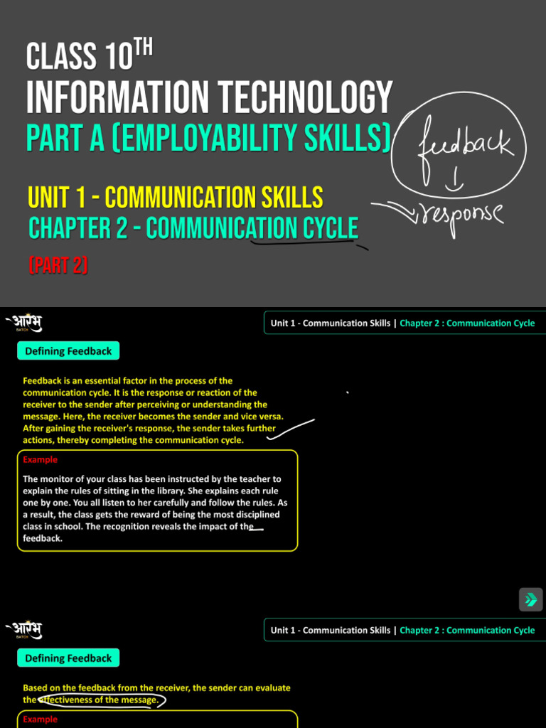 PDF Unit 1-Communication Skills Chapter 2 Communication Cycle Part 2 | PDF