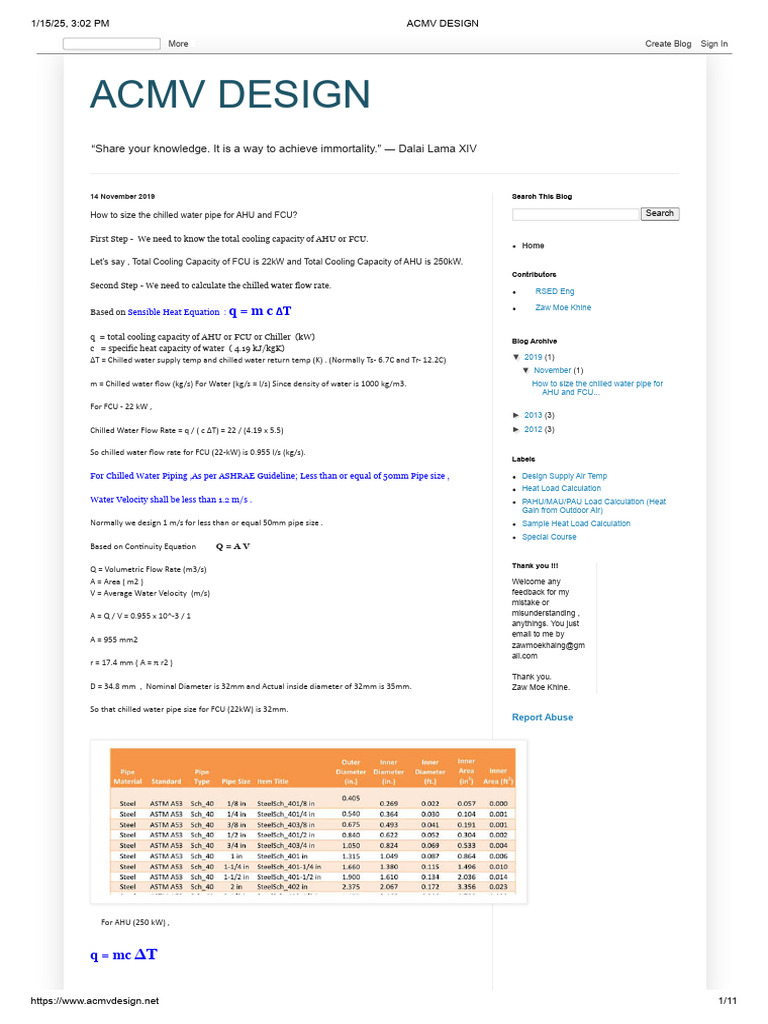 ACMV DESIGN | PDF | Humidity | Latent Heat
