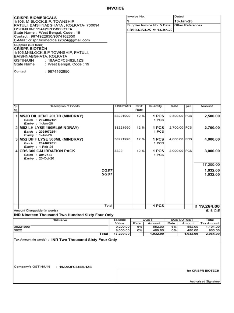 CHECK UP P (13.1.2025) Invoice | PDF | Narendra Modi | Government Of India