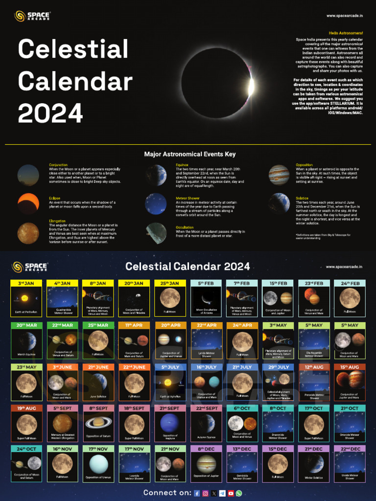 Annual Celestial Event Calend | PDF