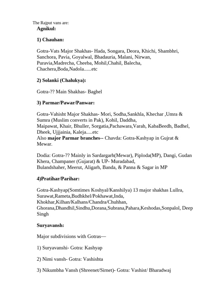 Rajputs | PDF | Clans