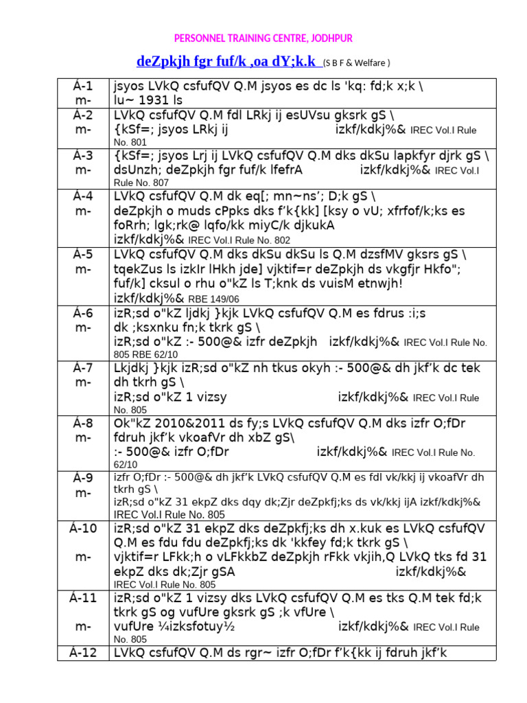 1305451152321-SBF Hindi | PDF