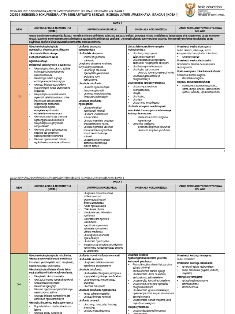 1.550 ATP 2023-24 GR 6 IsiXhosa HL Final | PDF