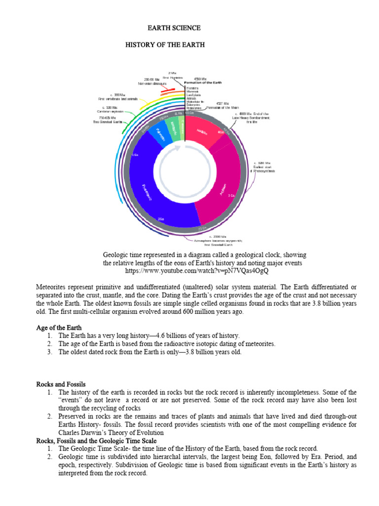 LESSON 3_EARTH SCIENCE | PDF | Earth | Earth Sciences
