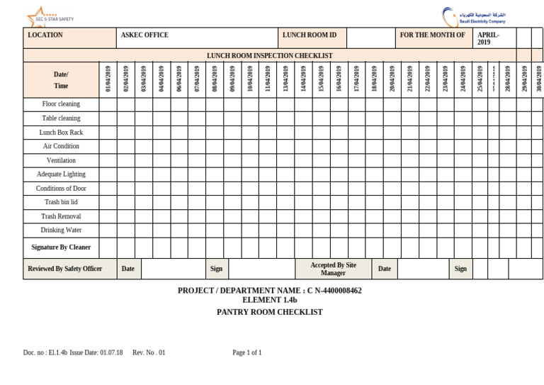 Mess Hall Inspection Checklist | PDF