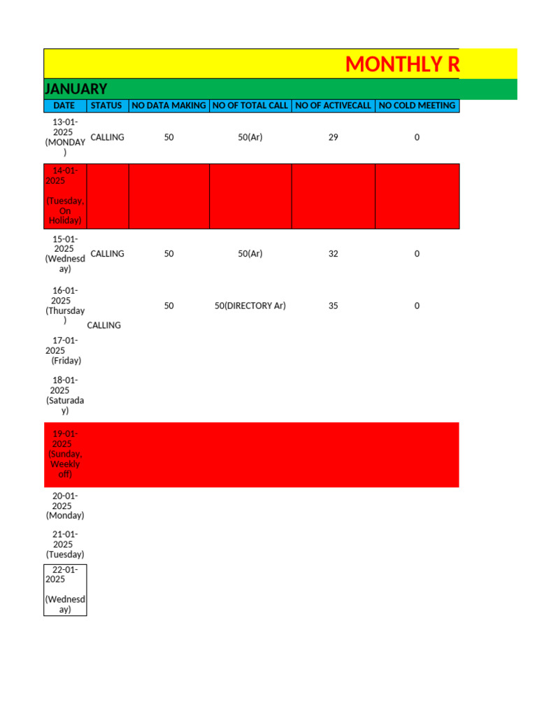 Monthly Work Report Card Shashank Yadav | PDF