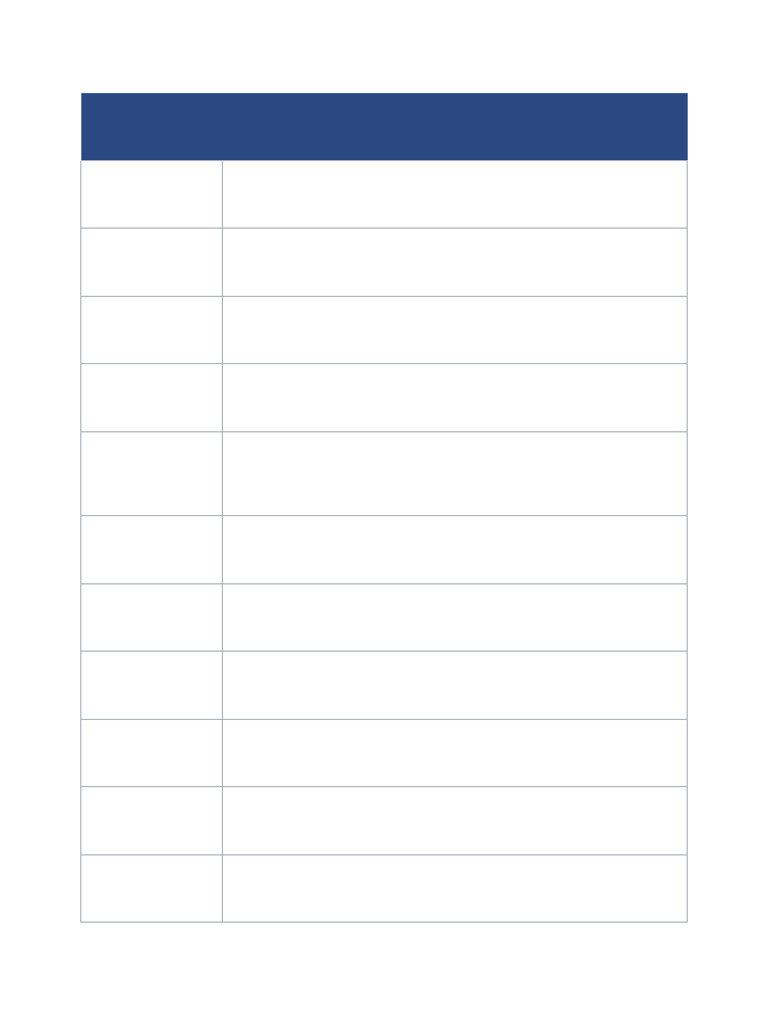 Standard Word Radiotelephony | PDF