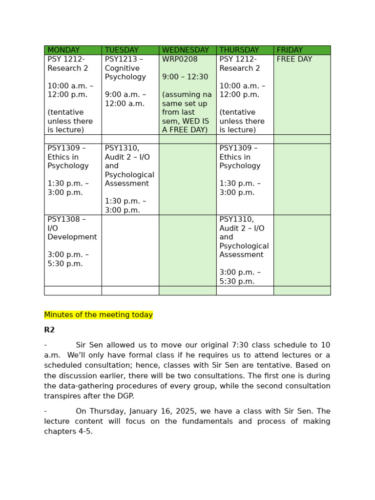 4th Yr Psy 2nd Sem Sched | PDF | Psychology | Behavioural Sciences