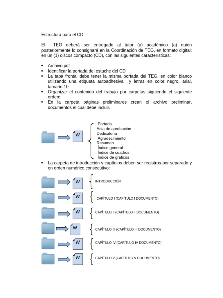 Estructura CD de TEG | PDF | Disco compacto