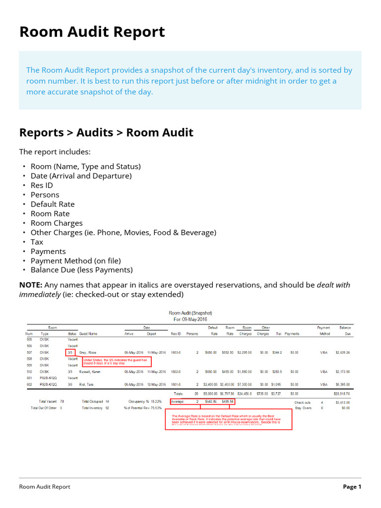Room_Audit_Report | PDF