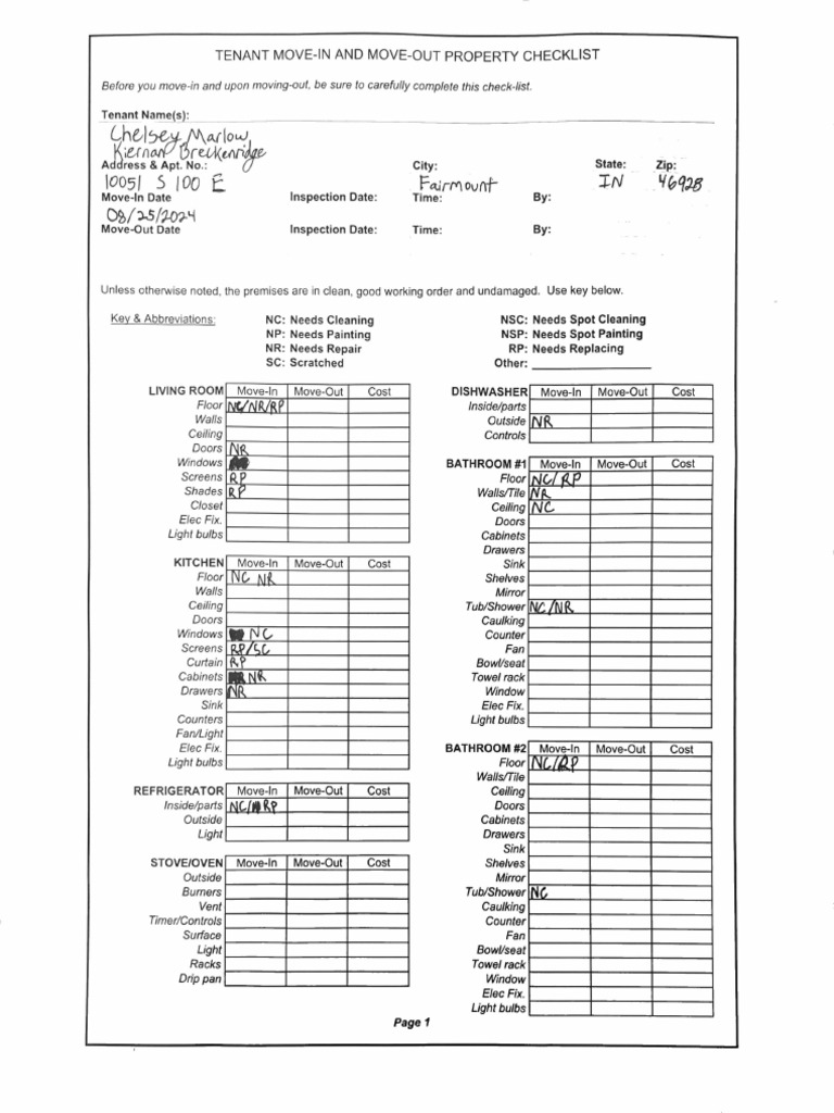 Check List | PDF