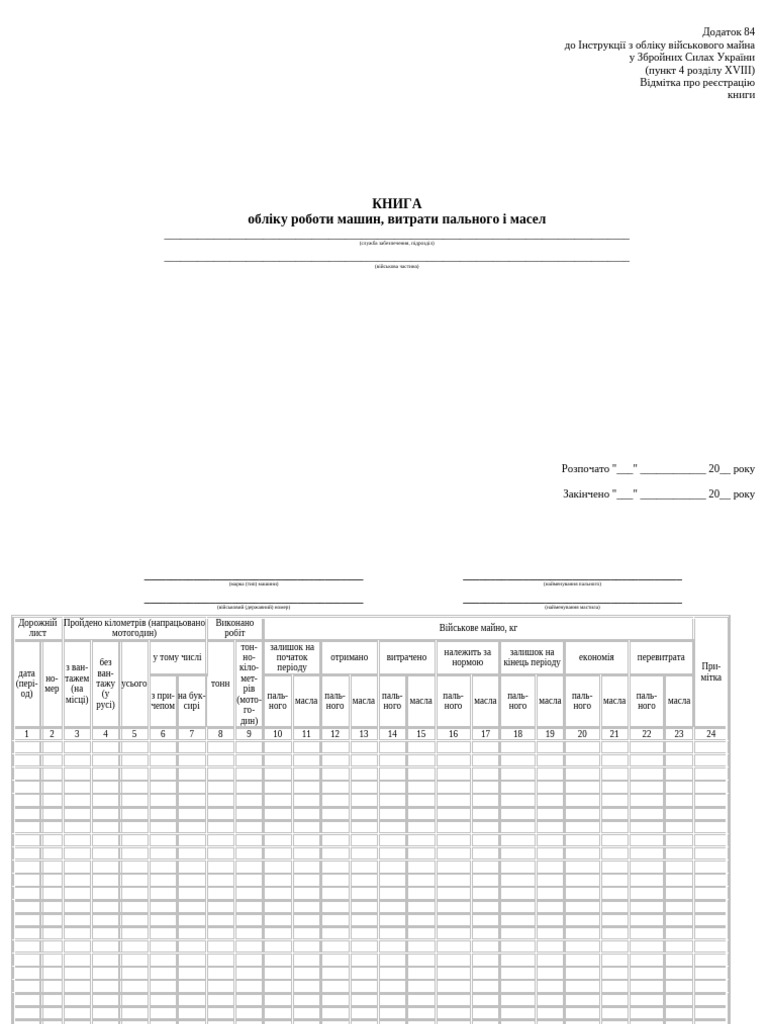 Nakaz440 Majno d084 | PDF