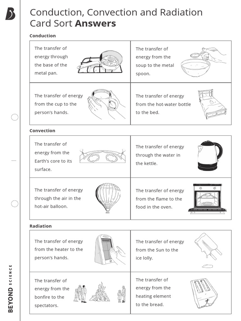 Energy Transfer: Conduction, Convection, Radiation | PDF