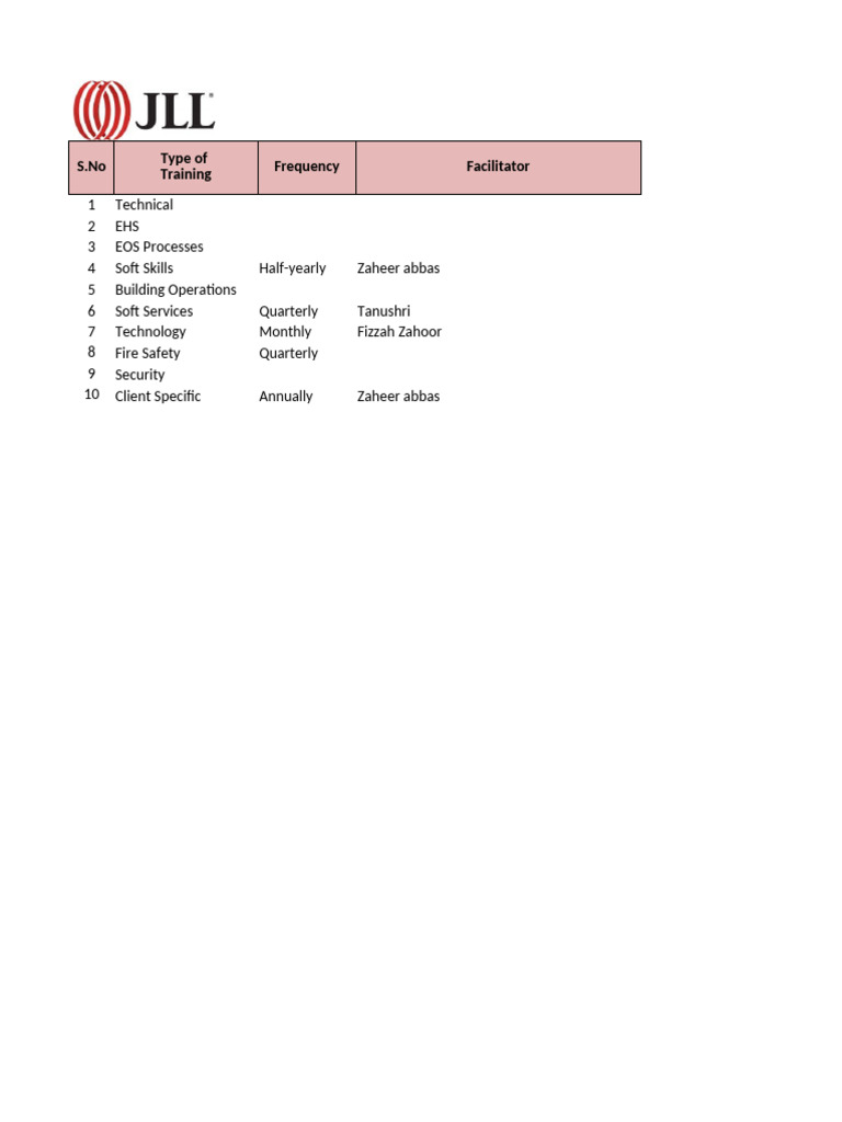 2020 Training Calendar Overview | PDF | Human Communication