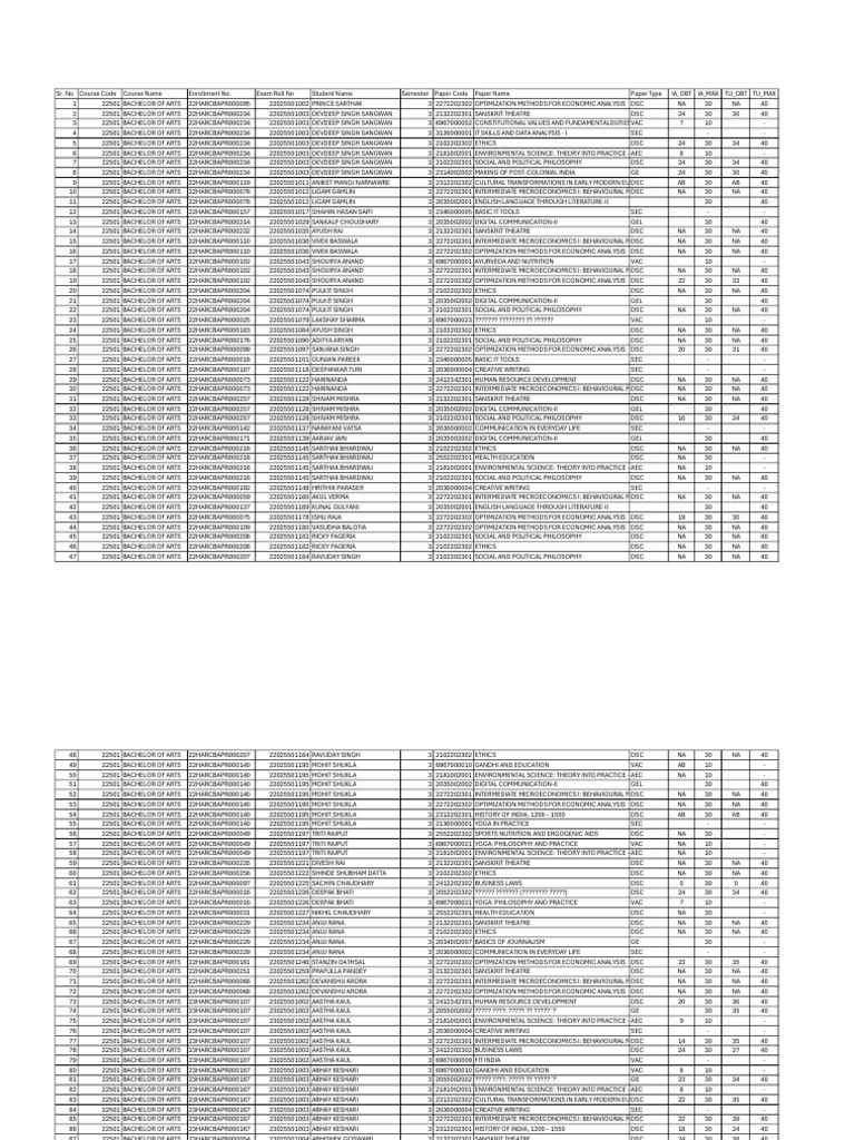Ia Tut Marks Sem 3 Bcom Humanities | PDF | Economics | Science