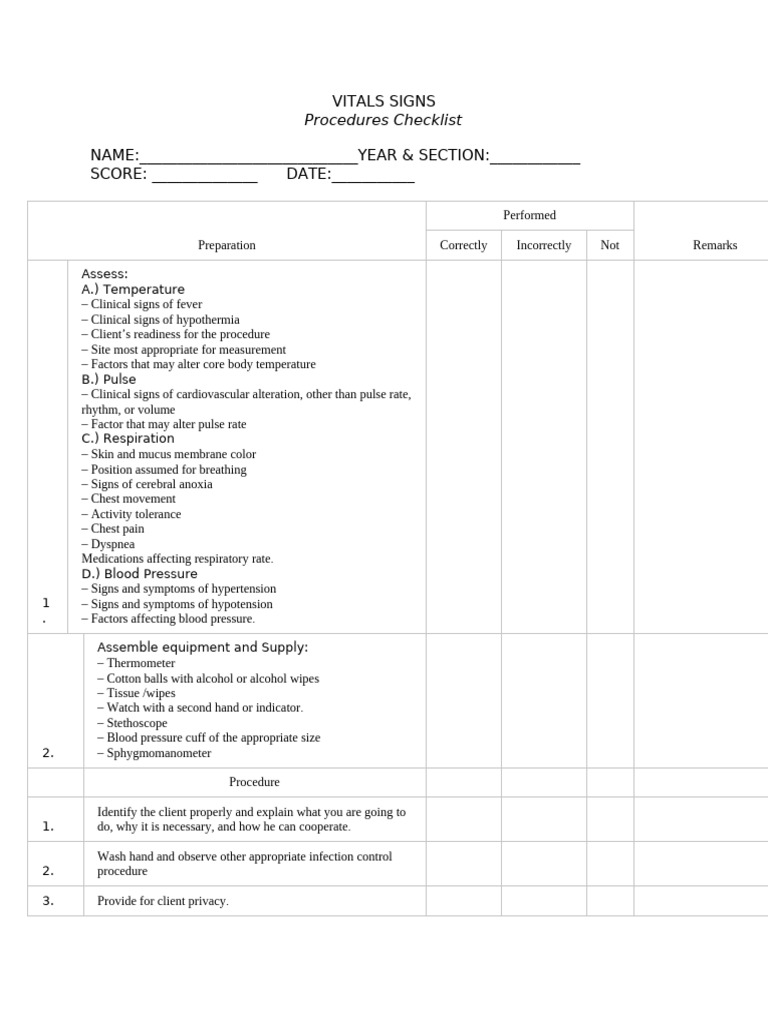 VITALS SIGNS Demo Checklist | PDF | Pulse | Blood Pressure