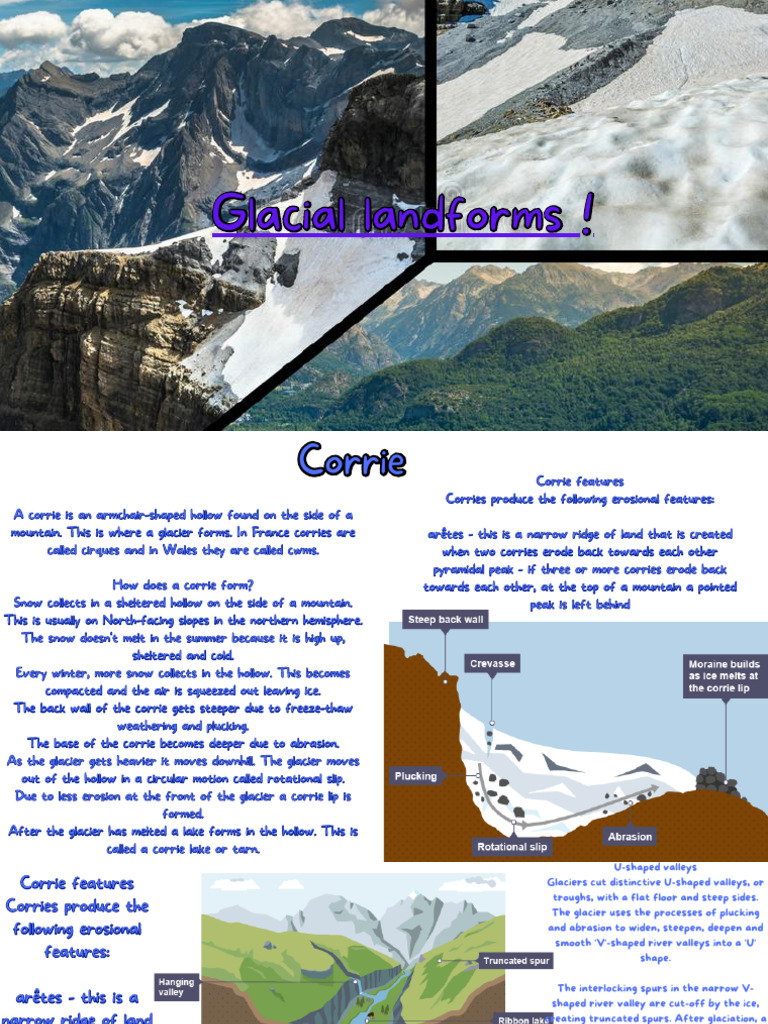 Glacial landforms | PDF | Valley | Glacier